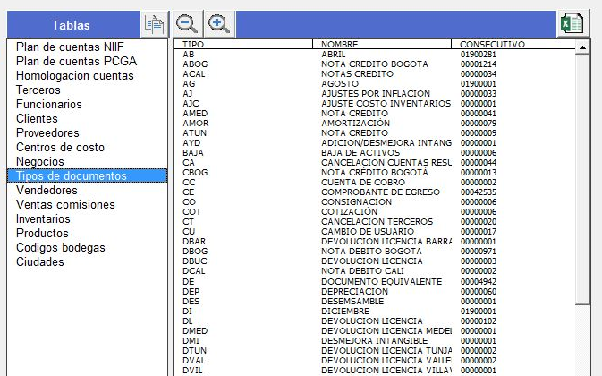 Tablas del Sistema - Software contable, nómina electrónica, facturación ...